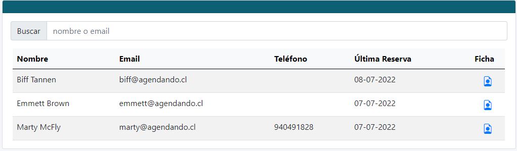 Agendando - Como funcionan nuestras agendas